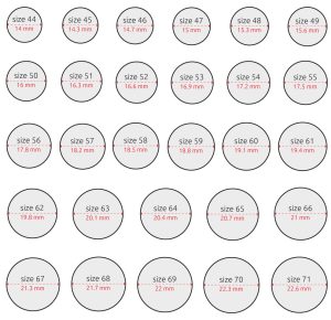 Men's Ring Size Chart - Men's Ring Size Chart - Ring Size Chart